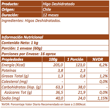 Higo Deshidratado Las Mellizas 300g | Natural Chileno — Be Free